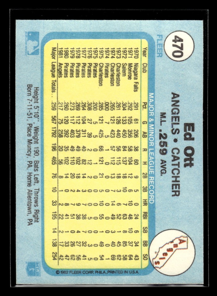 1982 Fleer Baseball #470 Ed Ott Set Break Mint+ California Angels | eBay