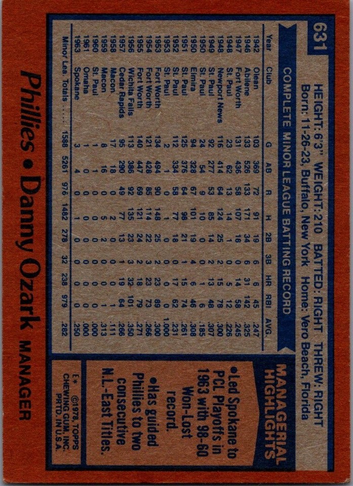 1978 Topps #631 Danny Ozark Philadelphia Phillies EX | eBay