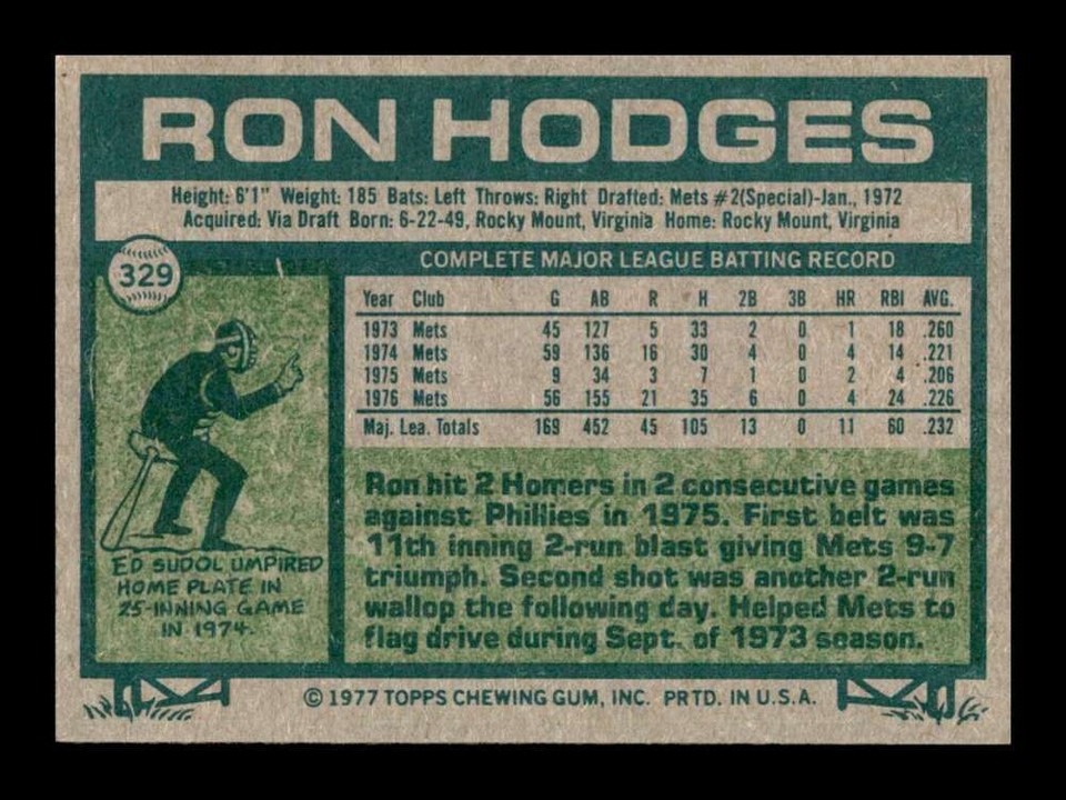 1977 Topps Ron Hodges #329 New York Mets | eBay