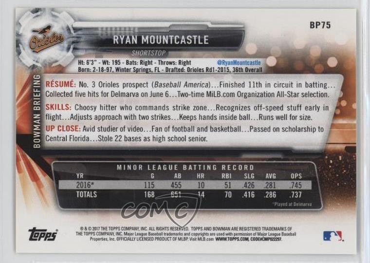 2017 Bowman Prospects Retail Yellow Ryan Mountcastle #BP75 0x7q | eBay UK
