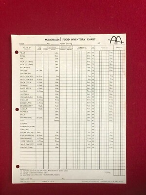 1960's, McDonald's "Un-Used" Inventory Sheet (Rare) Vintage (Slash Logo ...