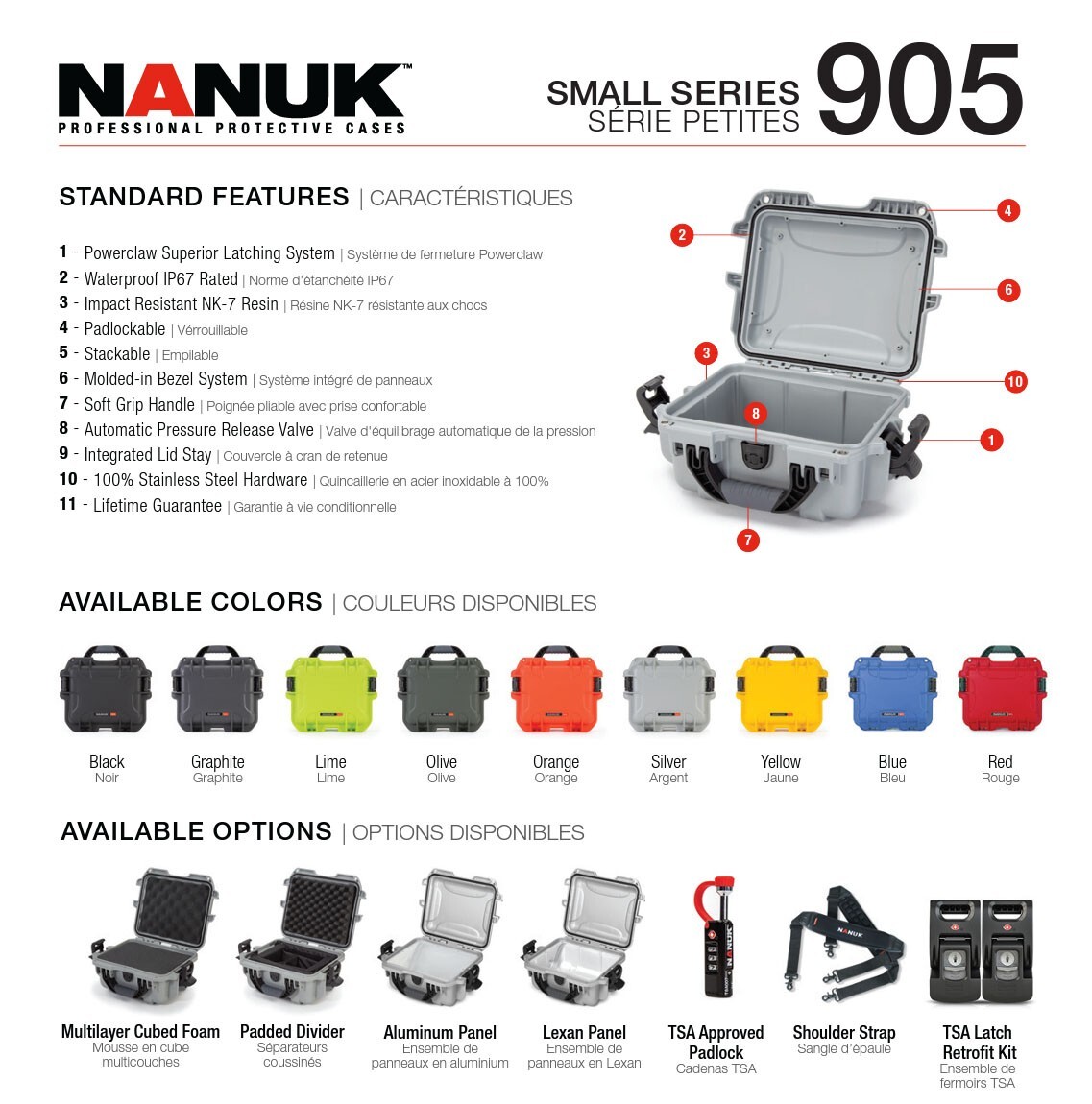 Nanuk 905 Case with Cubed Foam (Red) | eBay