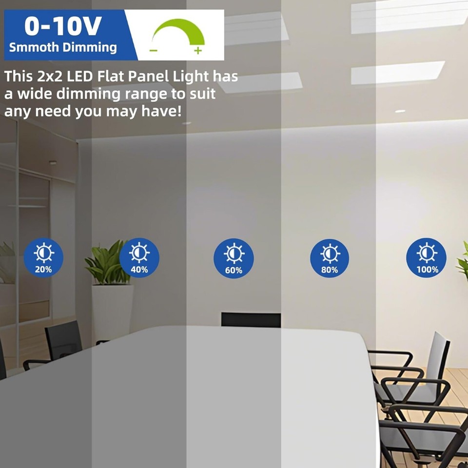 4Pack 2x2 FT LED Light Flat Panel,Dimmable Recessed Drop Ceiling Lights ...