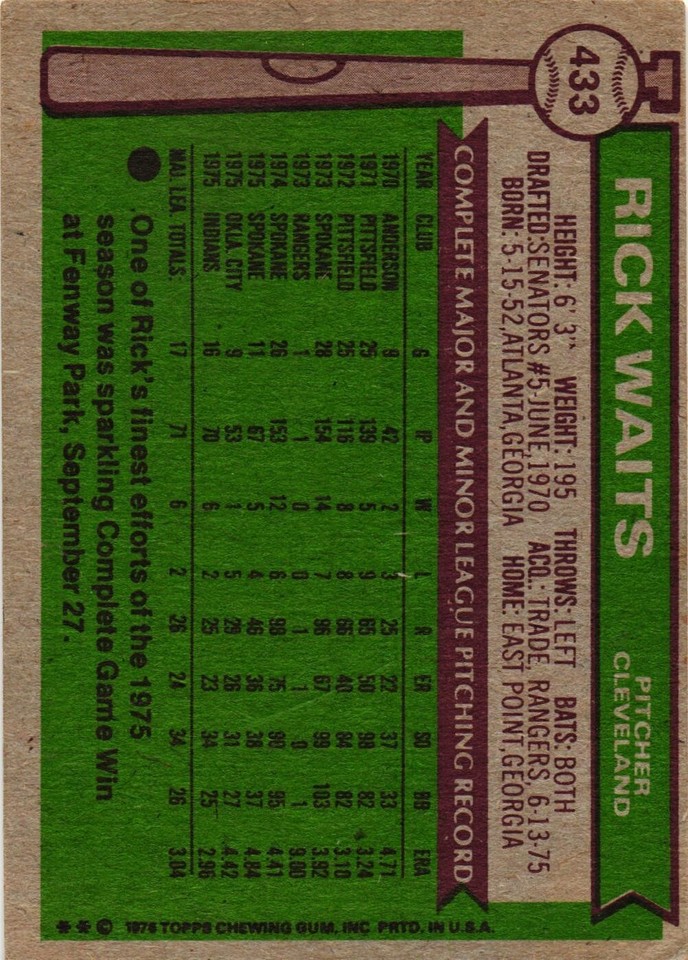 Rick Waits #433 Signed 1976 Topps MLB Baseball AUTO Card Indians | eBay