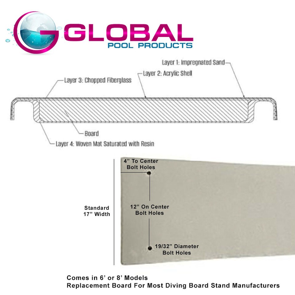 Global Pool Product 6' Sand Diving Board Replacement for Inground ...