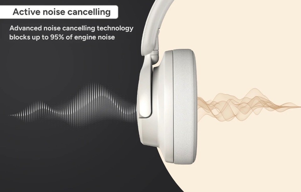 Kogan NC45 Active Noise Cancelling Over-Ear Headphones Beige USB-C ...