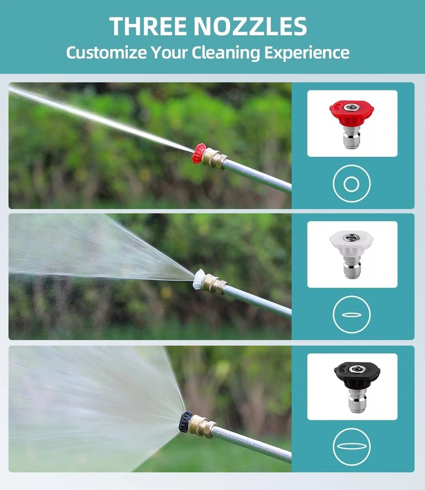 Jet Nozzle High Pressure Hose Nozzle, Hydro Jet High Pressure Washer ...