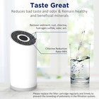 2Pack 5μm 10"X4.5" Sediment Water Filter Carbon Replacement for Big ...