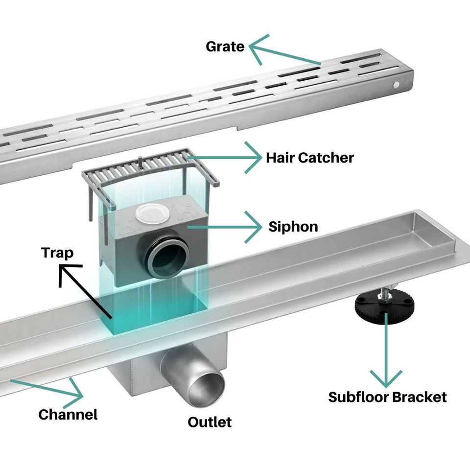 EMKE Linear Shower Floor Drain Stainless Steel For Wet Room Bathroom ...