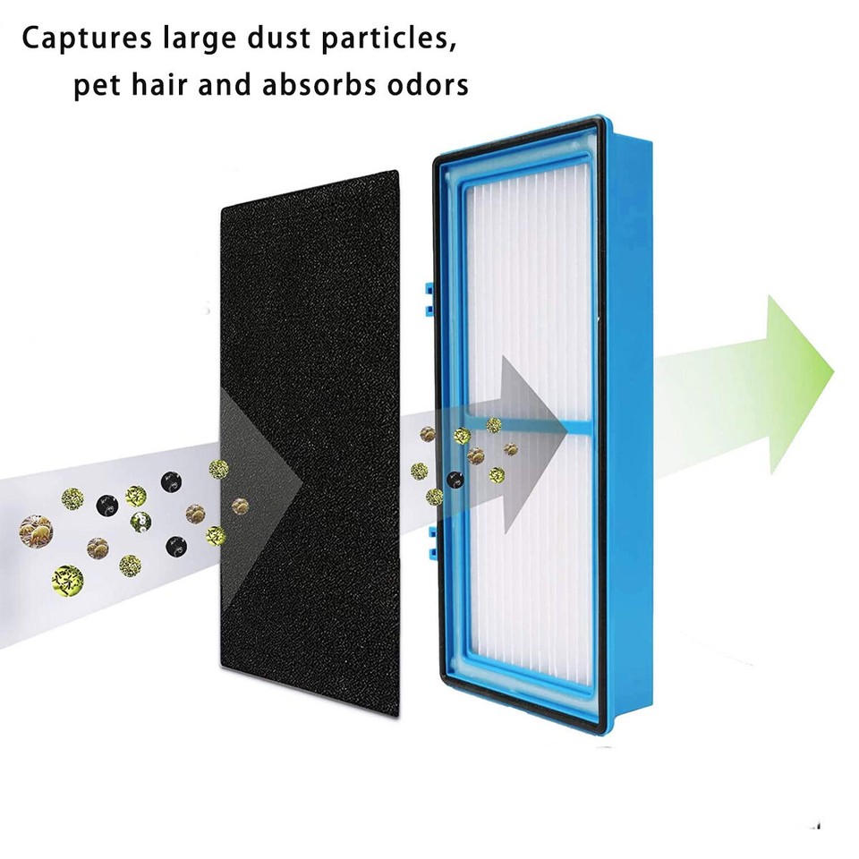 For Holmes Purifier HAP242-NUC, AER1 HEPA Total Air Filter Replacemen ...