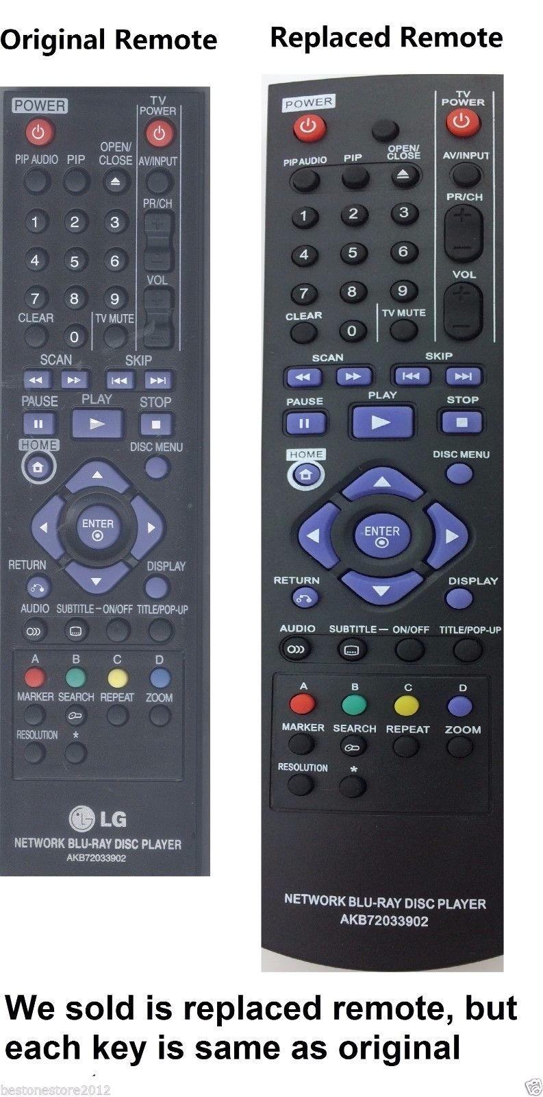 New Replace Remote Control AKB72033902 fit for LG Blu-ray DVD Player ...