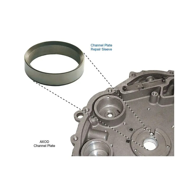 Chanel Plate Sleeve Salvage Channel Plates With Turbine Shaft Wear | eBay