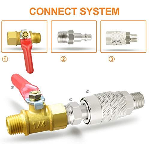 3/8-Inch NPT Male Industrial Air Plug1/4-Inch High Flow Pneumatic Plugs ...