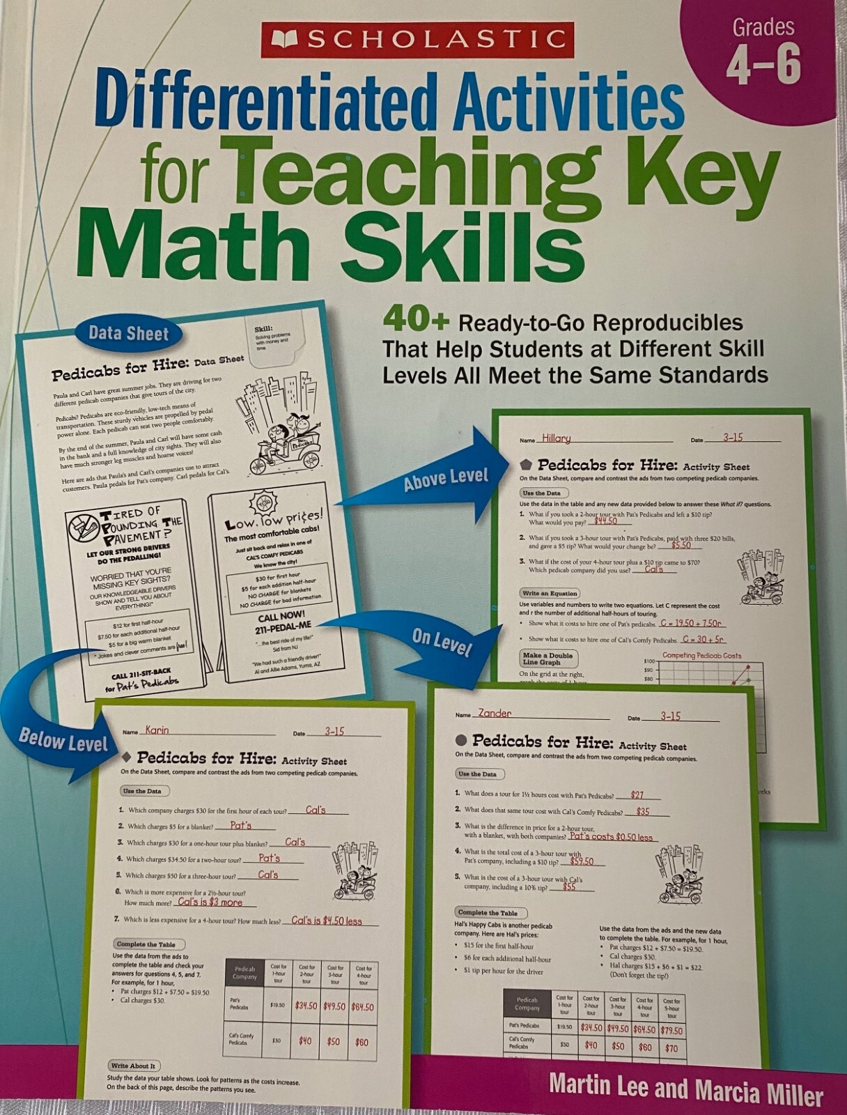 Differentiated Activities for Teaching Key Math Skills Book Grades 4-6 ...