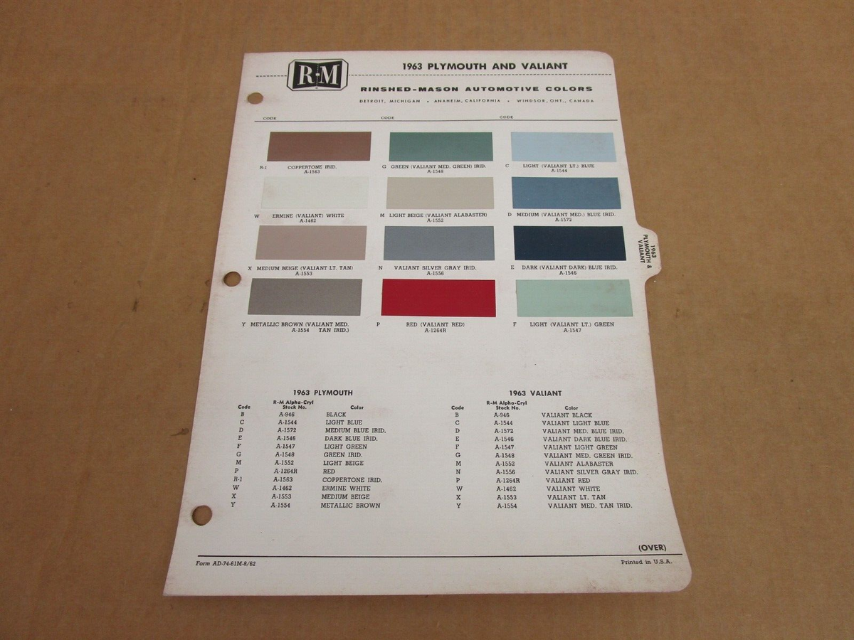 1963 Plymouth Valiant Paint EBay Find: 1963 Plymouth Valiant