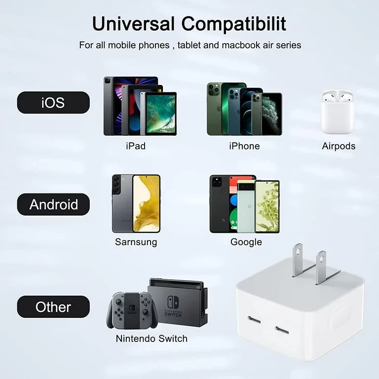 35W Dual USB-C Port Compact Power Adapter Charger Without Cable | eBay