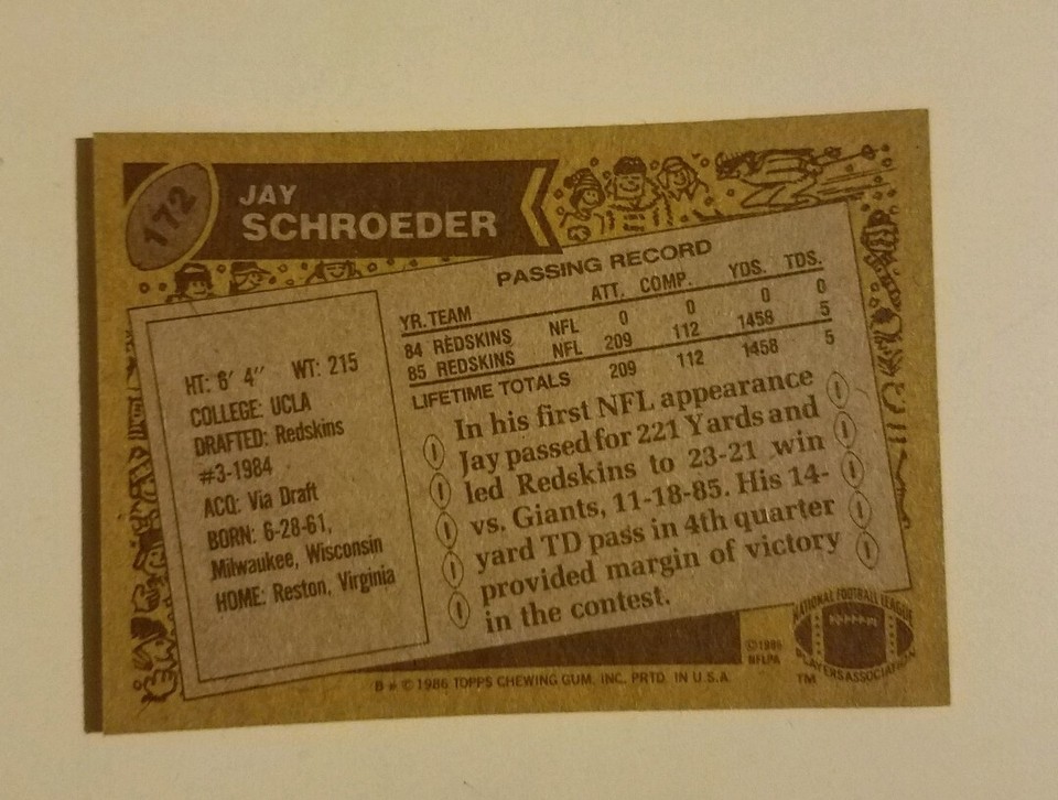 1986 Topps Jay Schroeder RC #172 Washington Redskins Rookie | eBay