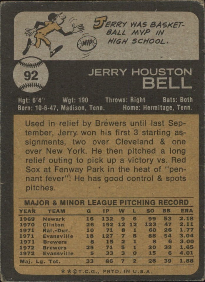 1973 Topps Milwaukee Brewers Baseball Card #92 Jerry Bell - VG-EX | eBay