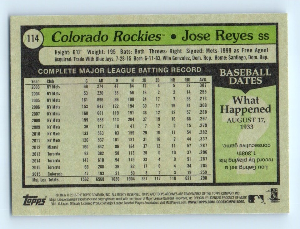 2016 Topps Archives Jose Reyes Colorado Rockies #114 | eBay