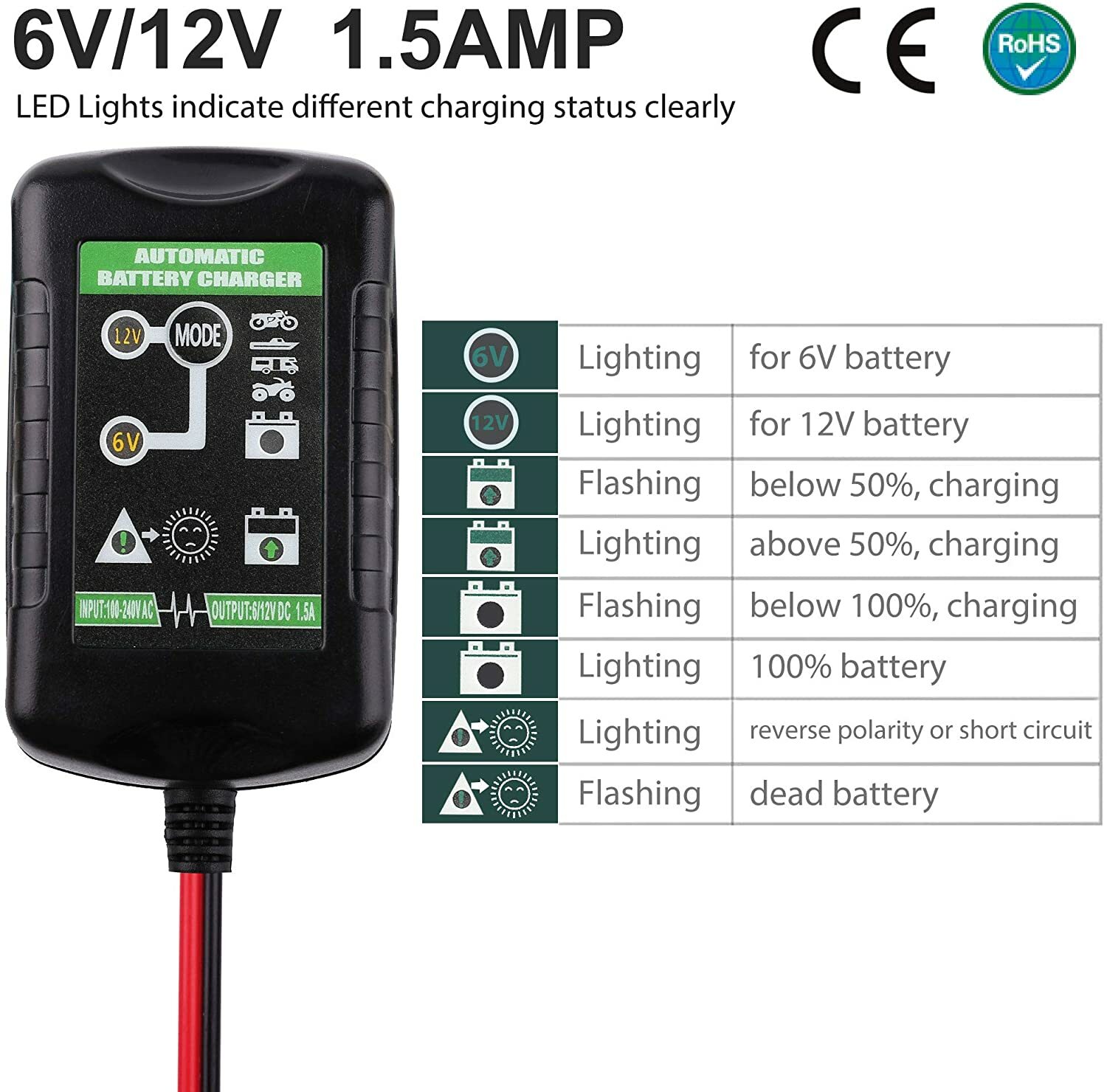 6V 12V Battery Charger Maintainer Trickle for Harley Davidson ...