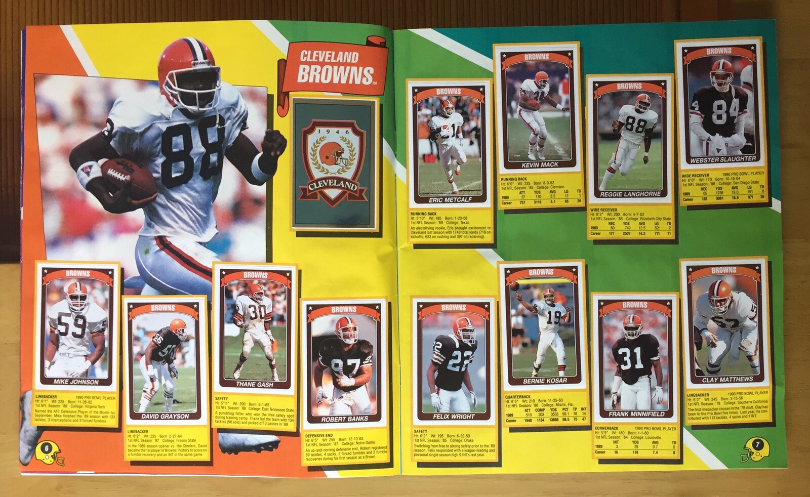 Stop Fakes NFL Panini American Football 90 91 1990 1991 Complete Album ...
