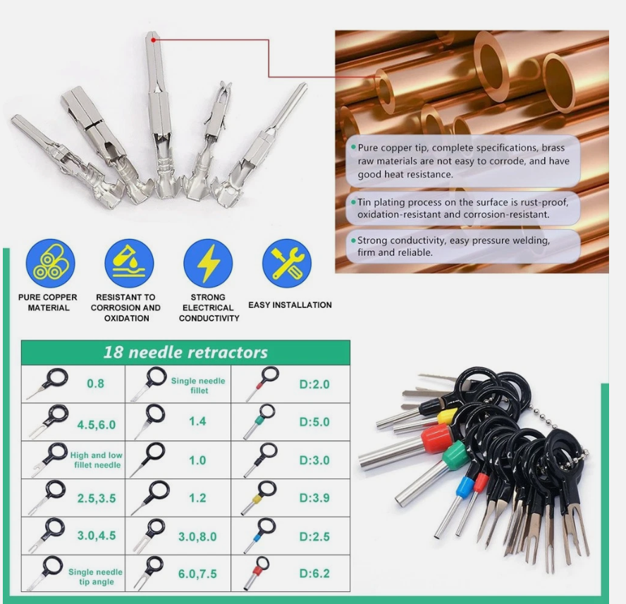 755PCS Car Electrical Wire Terminal Pins Connector Kit 1/1.5/1.8/2.2/2 ...
