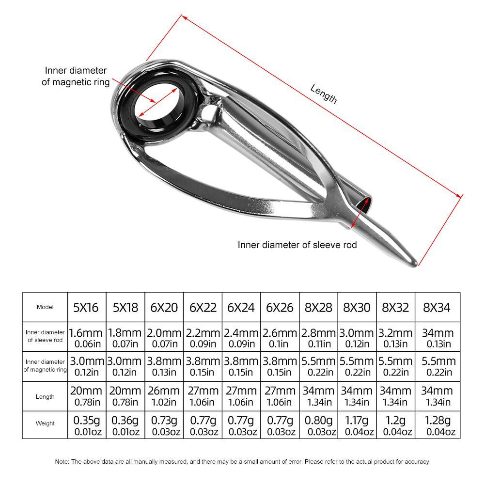 Fishing Rod Guide Ring Replacement Top Tip Fishing Ring for Fished Gear ...