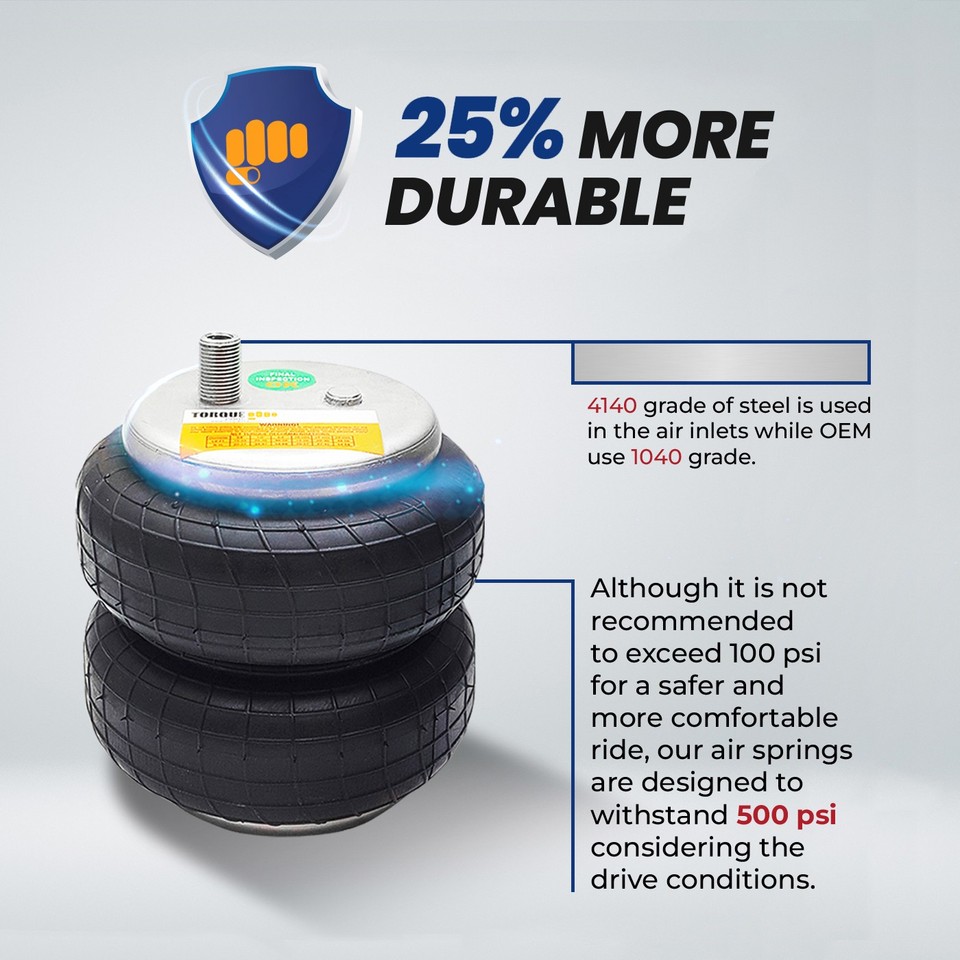 Air Bag Suspension Kit for 2015-2025 Ford F150 2WD 4WD F-150 Rear ...