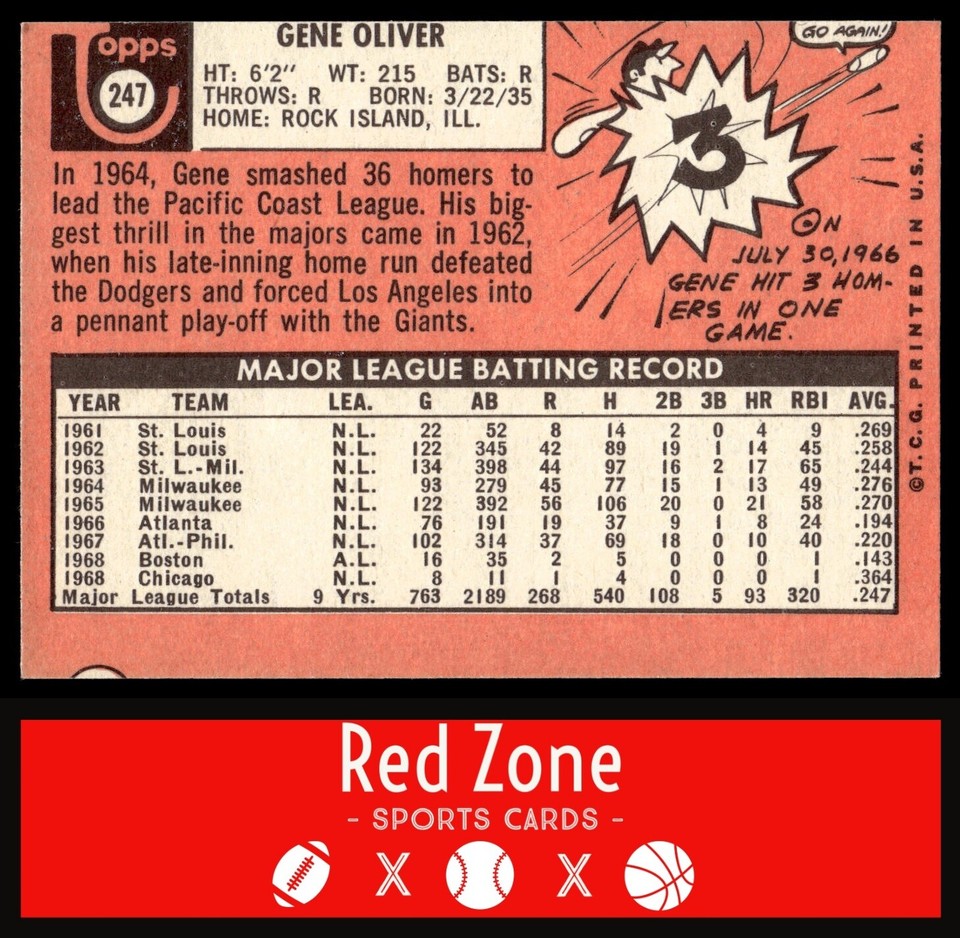 1969 Topps - #247 Gene Oliver VG/EX | eBay