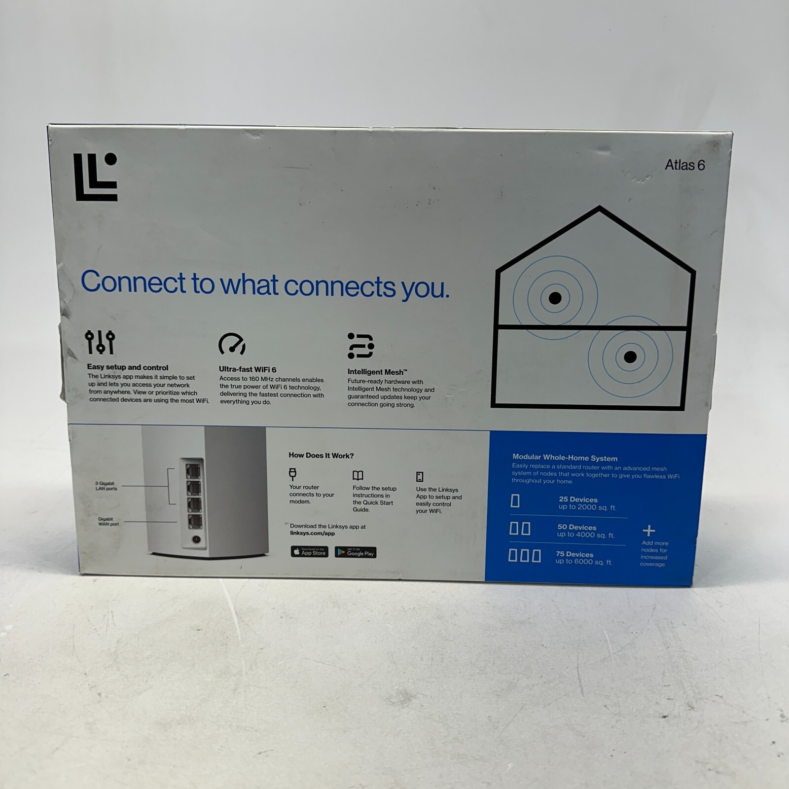 Linksys Atlas 6 AX3000 MX2002 Wi-Fi 6 Dual-Band Mesh Router System 2 ...