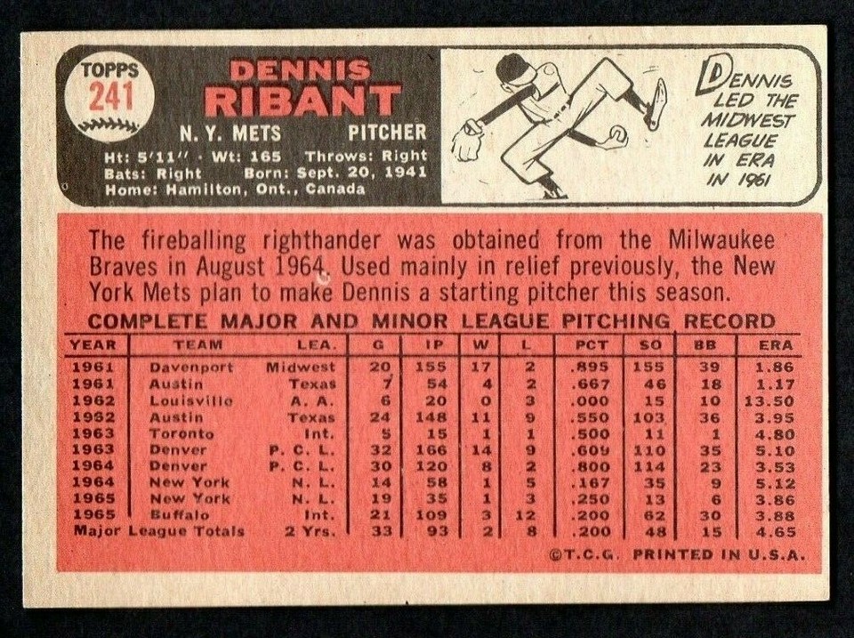 1966 Topps #241 Dennis Ribant EX Mets | eBay