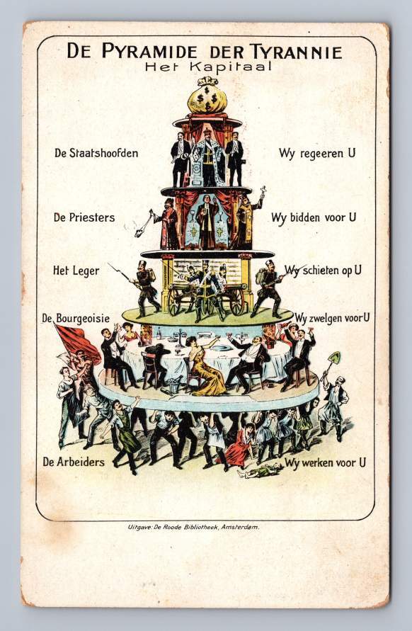 "Het Kapitaal ~ Pyramide Der Tyrannie" Antique Dutch Socialist ...