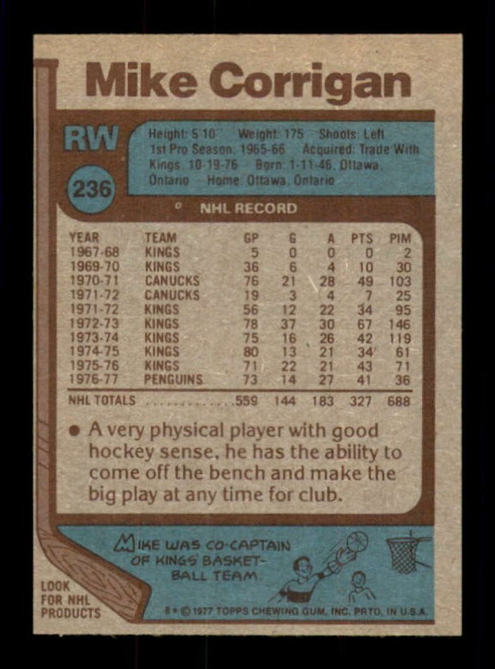 1977-78 Topps #236 Mike Corrigan NM/NM+ 234490 | eBay