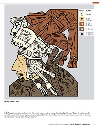 Lora S. Irish - Relief Carving Workshop - New Paperback - Y245z | eBay