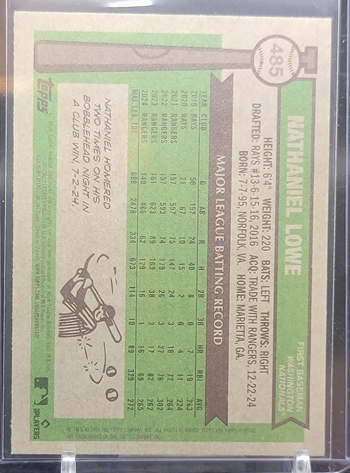 Nathaniel Lowe 2025 Topps Heritage #485 SP Nationals | eBay