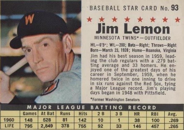 1961 Post - Perforated, Minnesota Twins #93 Jim Lemon for sale online ...
