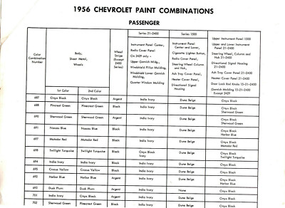 1956 CHEVROLET CARS EXTERIOR INTERIOR PAINT NUMBERS COMBINATIONS COLOR ...