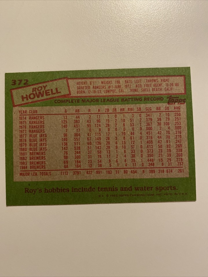 1985 Topps - #372 Roy Howell | eBay