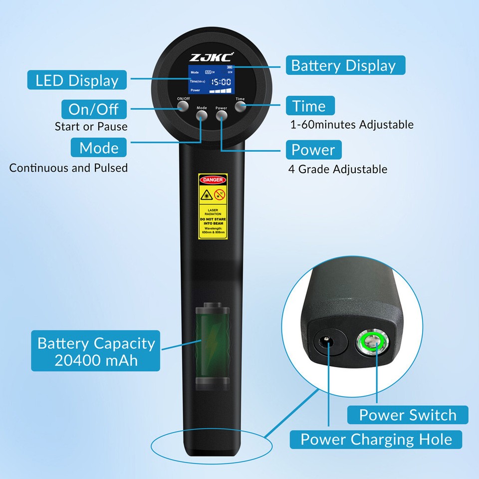 3W Low Level Therapy Laser Red Light Treatment Device for Back Pain ...