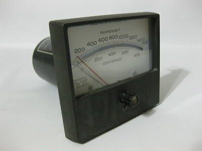 Panel Meters - Api Instruments