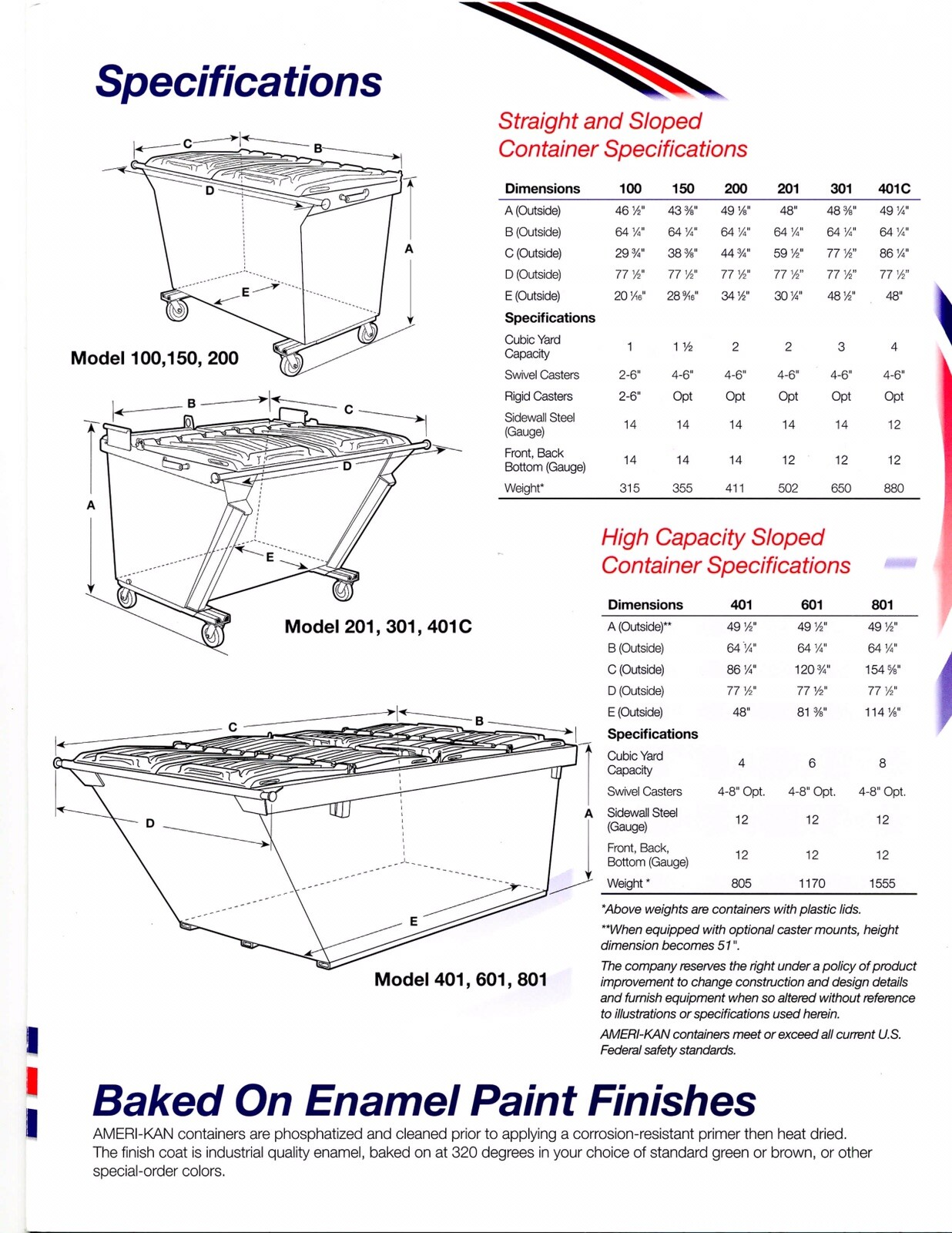 2 Cubic Yard Rear Load Dumpster Ameri-Kan | eBay