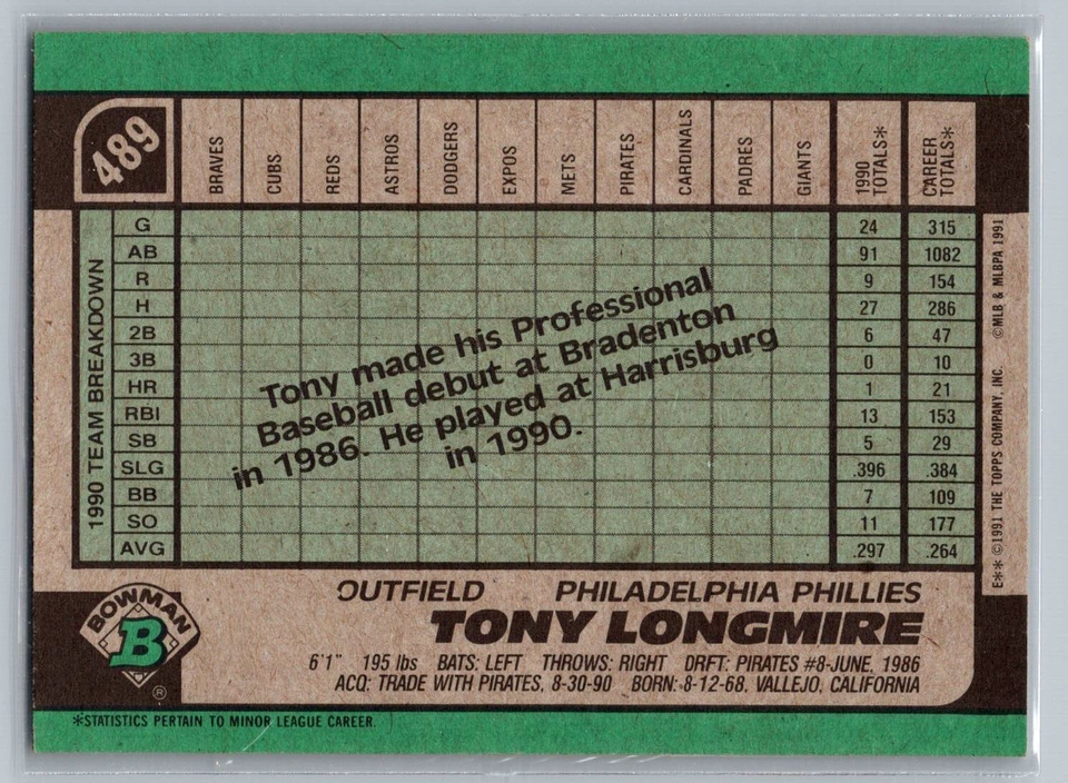 1991 TOPPS BOWMAN CARD # 489 Tony Longmire - Philadelphia Phillies | eBay