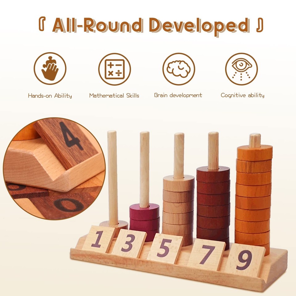 Xylolin Montessori Toys for Toddlers, Wooden Math Number Blocks ...