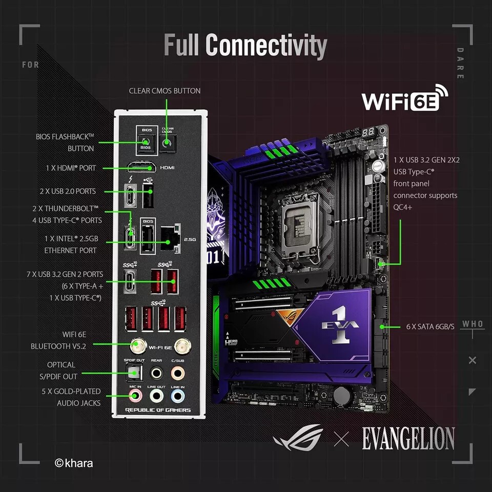 ASUS ROG MAXIMUS Z690 HERO EVANGELION (EVA) Edition, LGA 1700, ATX ...