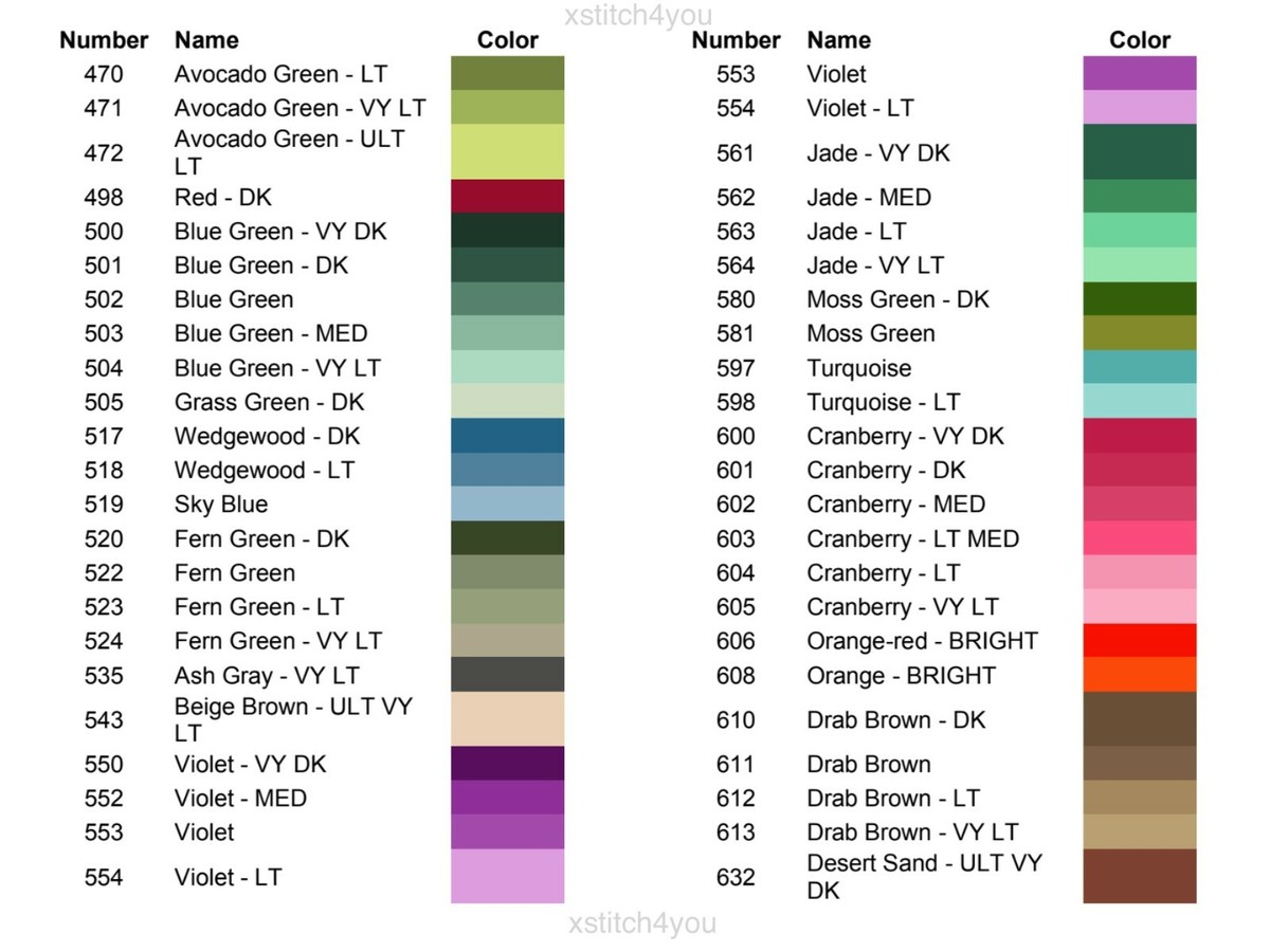 Discontinued Dmc Colors Their Replacements Chart Cross Stitch Noel