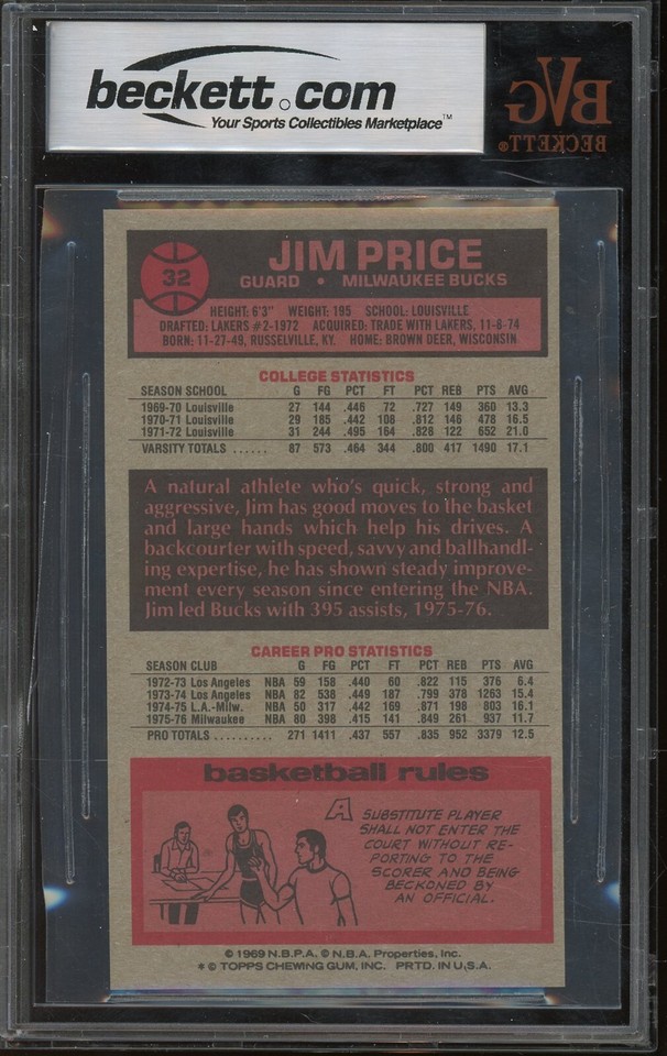 1976 Topps Basketball #32 Jim Price BVG 8.5 | eBay