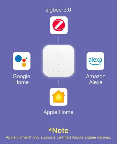Azoula Smart Home Zigbee Hub Wireless Connectivity Device | eBay