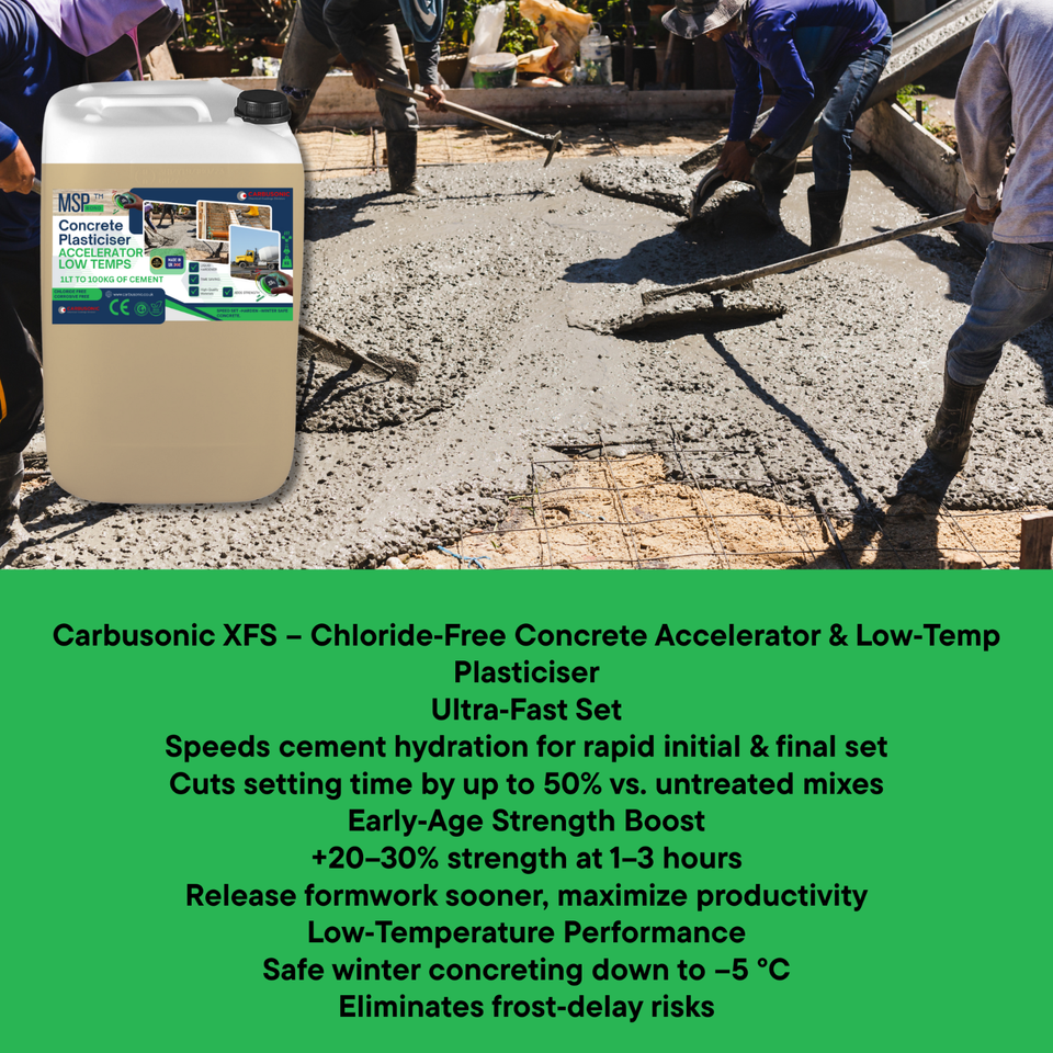 Concrete Plasticiser water reducing drying accelerator plasticizer hard ...