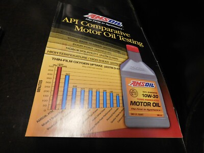 AMSOIL Magazine Product Catalog 2003 API Comparative Motor Oil Testing ...