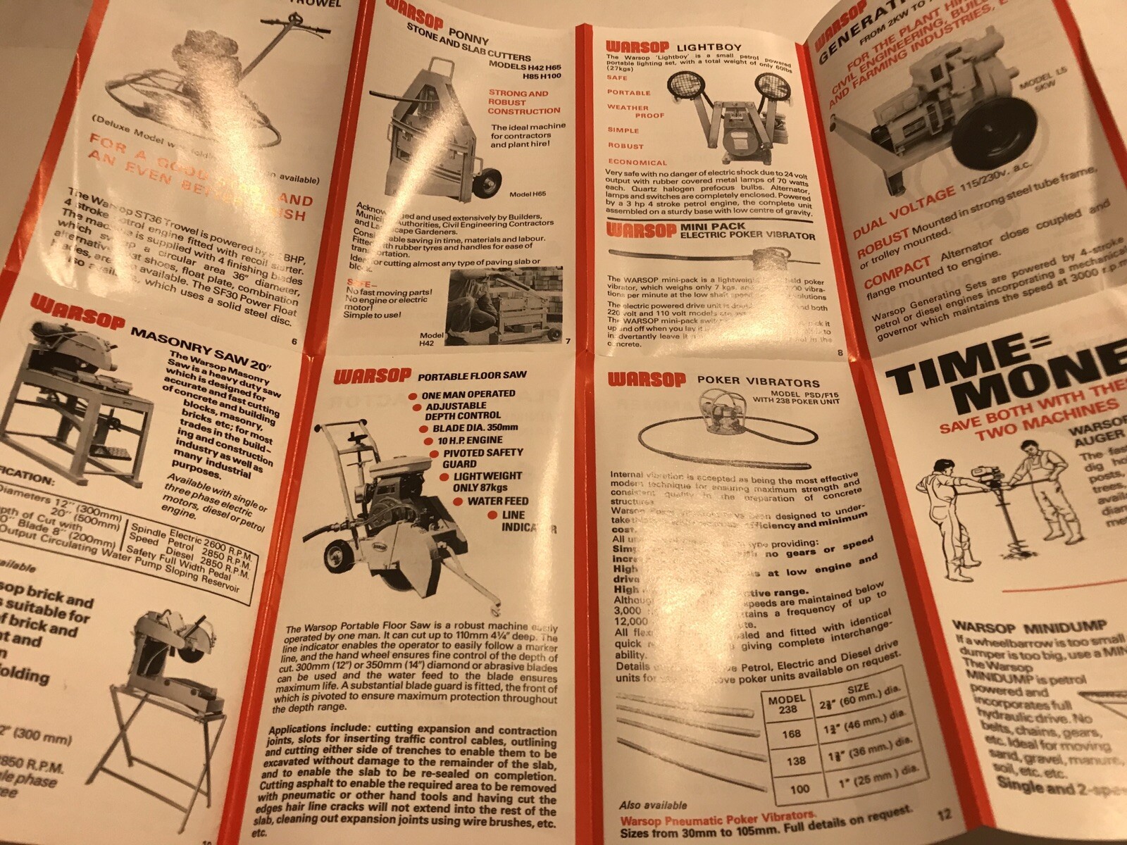 WARSOP Power Tools Original 1980s Pumps, Saws etc Original 1980s Sales ...